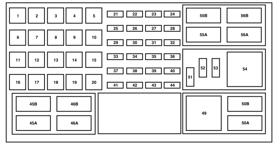 2007 4.0l Ford Explorer Sport Trac fuse box diagram - StartMyCar