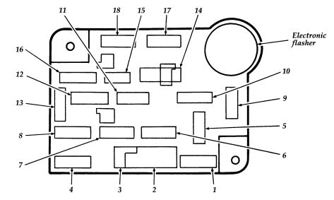 1991 Ford E-350 fuse box diagram - StartMyCar