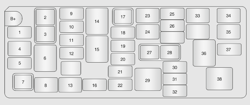 2014 Sa Chevrolet Spark fuse box diagram - StartMyCar
