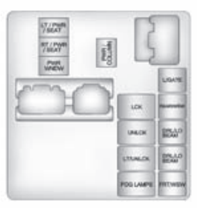 2015 Chevrolet Traverse fuse box diagram - StartMyCar