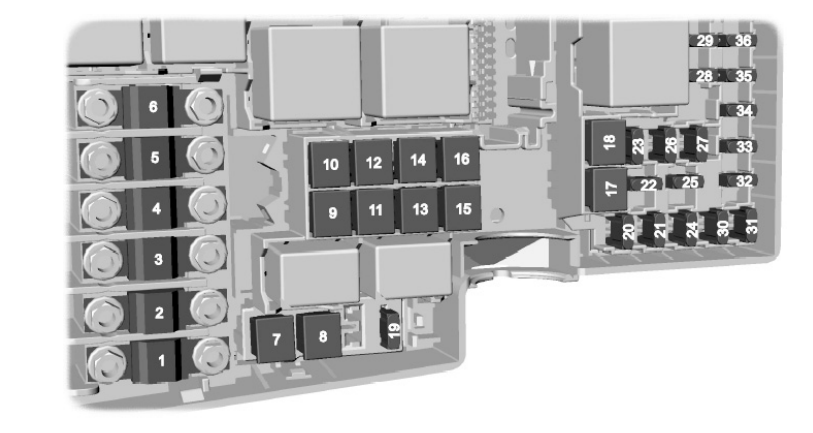 2011 México Ford Focus fuse box diagram - StartMyCar