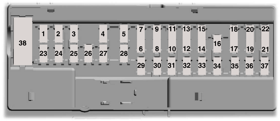 2017 Ford F-150 fuse box diagram - StartMyCar
