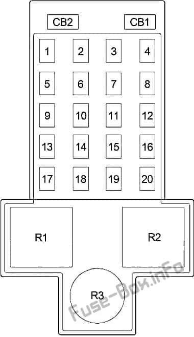 2005 Chrysler PT Cruiser fuse box diagram - StartMyCar