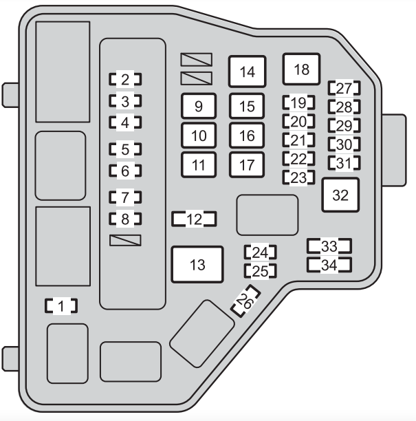 2020 Us G3 Toyota Yaris fuse box diagram - StartMyCar