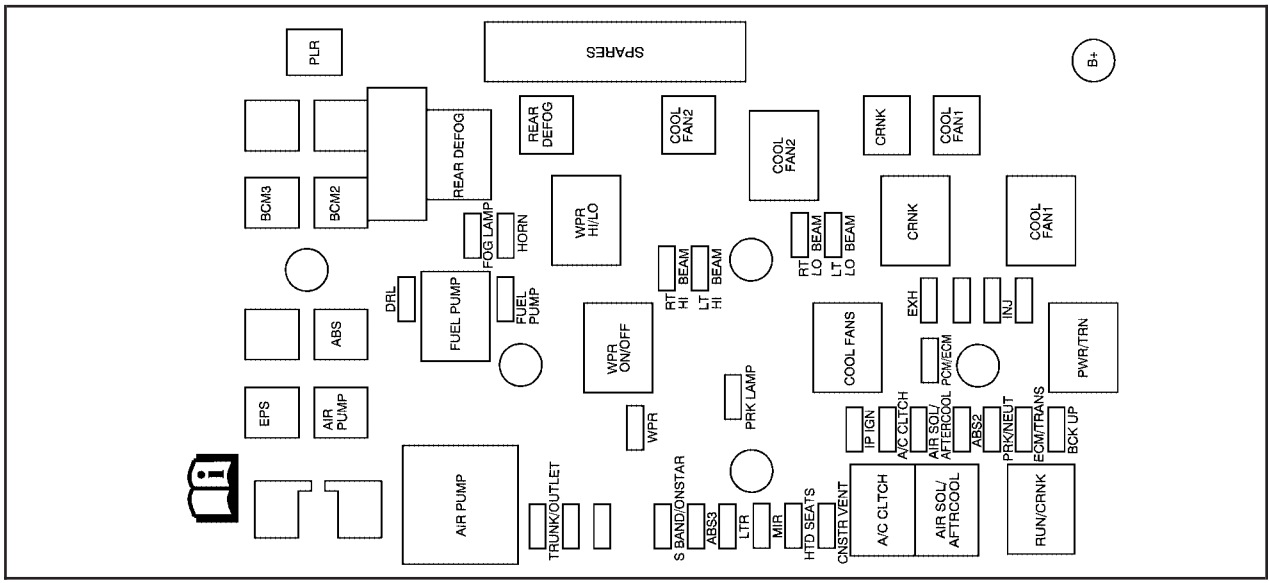 2007 Chevrolet Cobalt fuse box diagram - StartMyCar