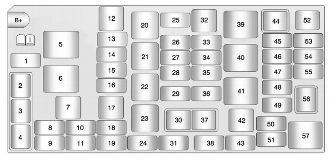 2015 Chevrolet Spark fuse box diagram - StartMyCar