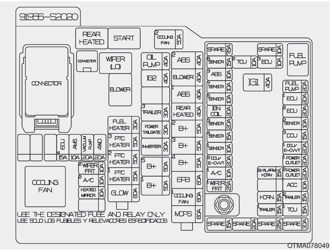 2019 G4 Hyundai Santa Fe fuse box diagram - StartMyCar