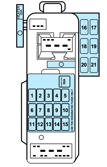 1997 Ford Escort North America Gen 3 fuse box diagram - StartMyCar