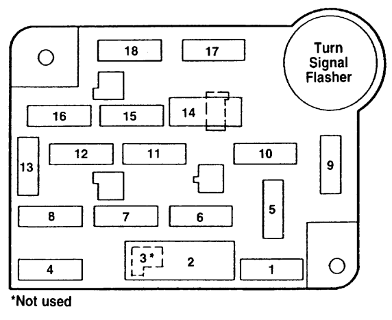 1996 Ford Crown Victoria fuse box diagram - StartMyCar