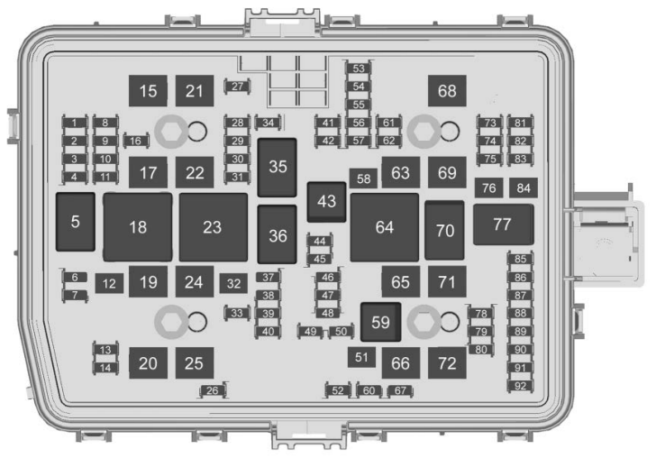 2021 Chevrolet Silverado fuse box diagram - StartMyCar