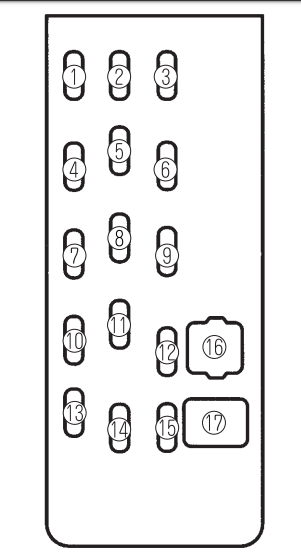 1999 Mazda Protegé fuse box diagram - StartMyCar