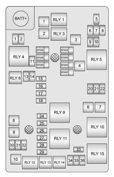 2016 Chevrolet Sonic fuse box diagram - StartMyCar