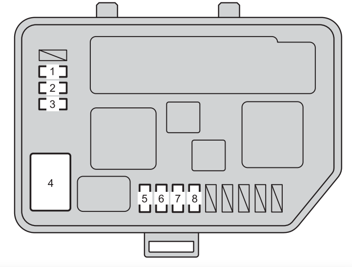 2015 Us Toyota Yaris fuse box diagram - StartMyCar