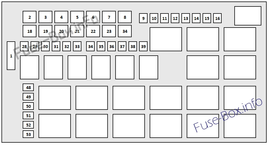 2011 Chrysler 300 fuse box diagram - StartMyCar