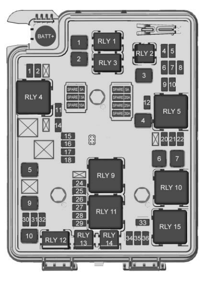 2018 Chevrolet Sonic fuse box diagram - StartMyCar