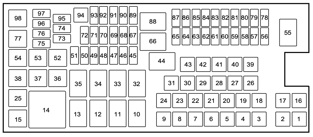 2017 Ford Taurus fuse box diagram - StartMyCar