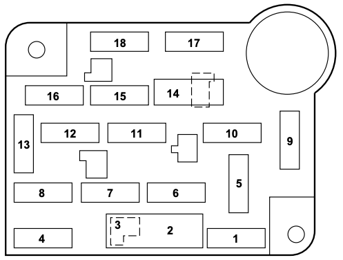 1999 Ford Crown Victoria fuse box diagram - StartMyCar
