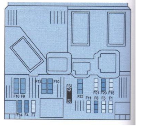 2007 G1 Facelift Peugeot Partner fuse box diagram - StartMyCar