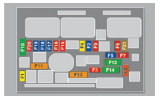 2015 Peugeot 3008 fuse box diagram - StartMyCar