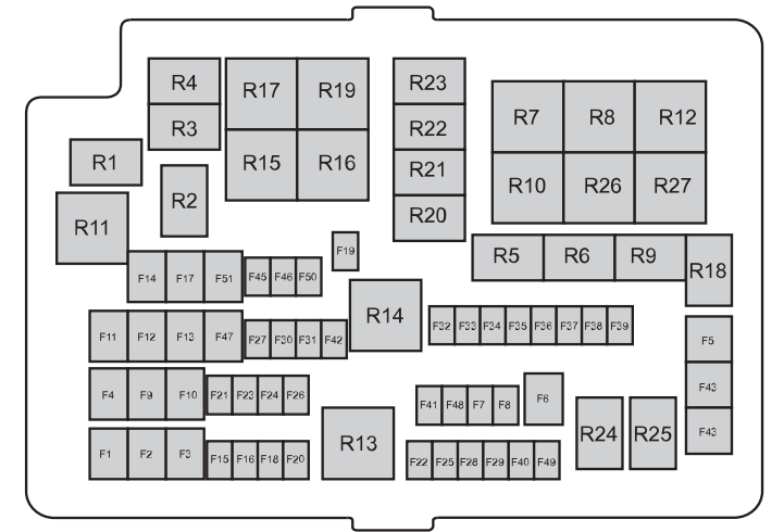 2016 Diesel 2.2 Ford Ranger fuse box diagram - StartMyCar