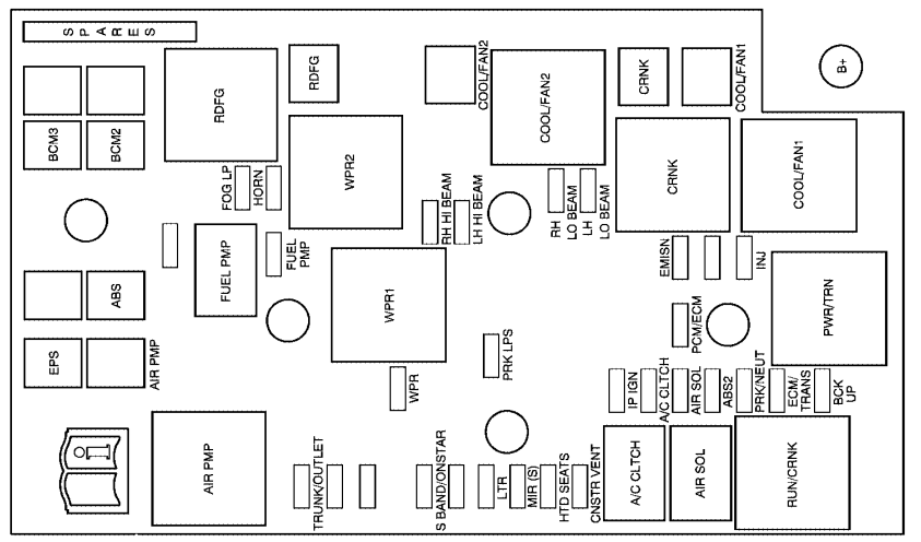 2006 Pontiac Pursuit fuse box diagram - StartMyCar