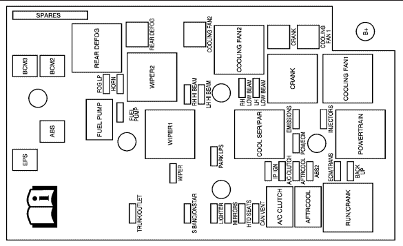 2005 Chevrolet Cobalt fuse box diagram - StartMyCar