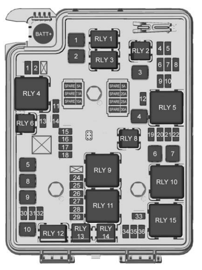 2018 Chevrolet Sonic fuse box diagram - StartMyCar