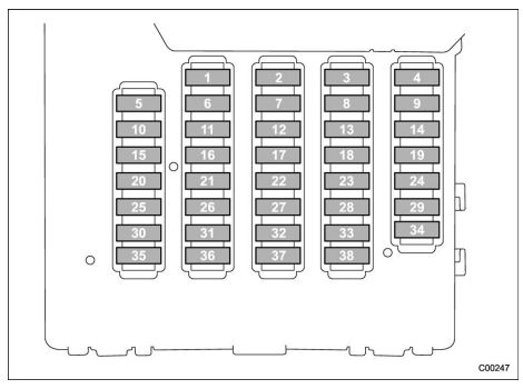 2024 G6 Subaru Outback fuse box diagram - StartMyCar
