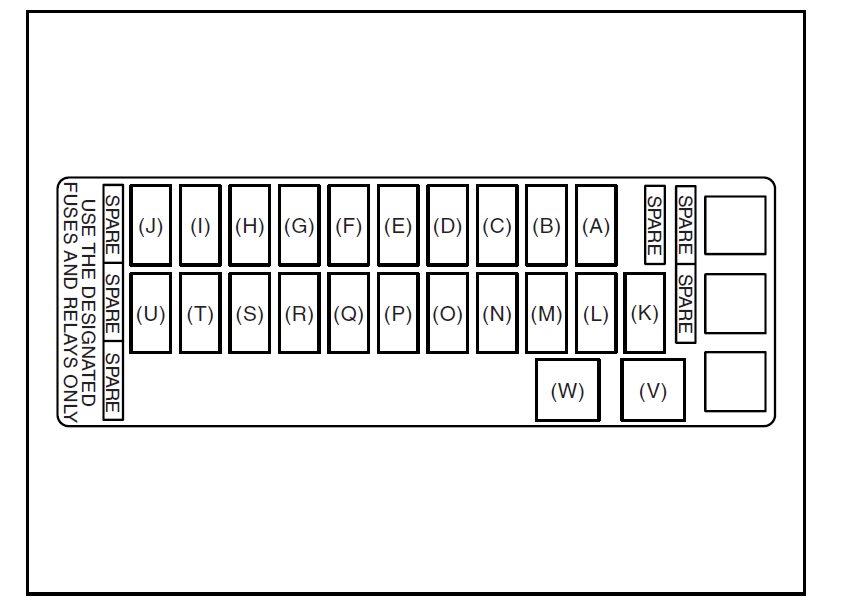 2009 G3 Suzuki Grand Vitara fuse box diagram - StartMyCar