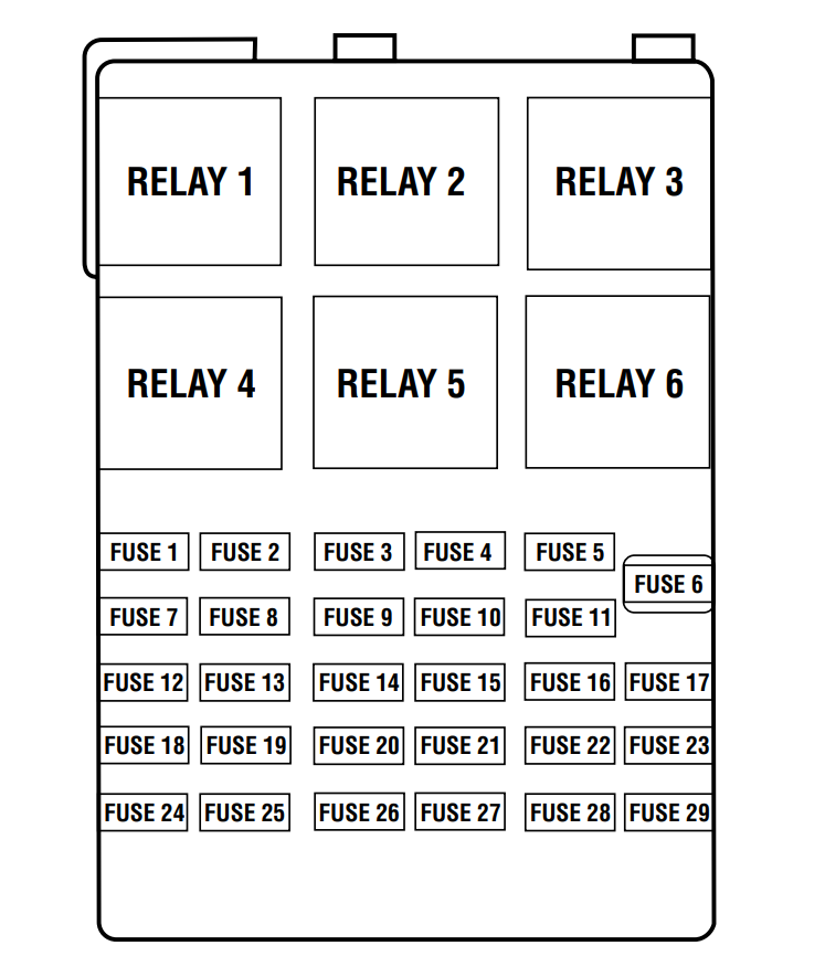 1999 Ford Windstar Fuse Diagram