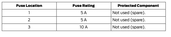2022 Ford Escape fuse box diagram - StartMyCar