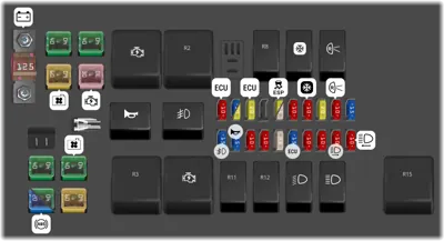 Diagrama de fusibles Baic Vigus 2024 Plus - Opinautos