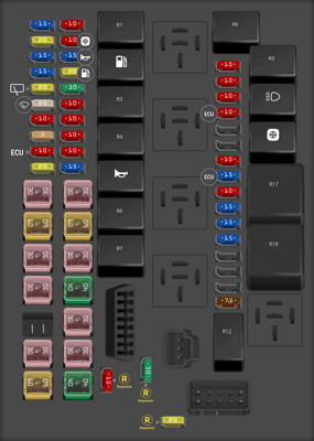 Fusible de la bomba de combustible Changan CS55 2023 Plus - Opinautos
