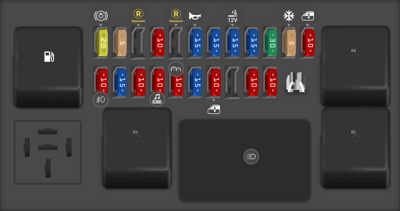 Fusible del aire acondicionado Chery IQ 2015 - Opinautos