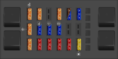 Diagrama de fusibles Chevrolet Chevette 1988 Venezuela - Opinautos
