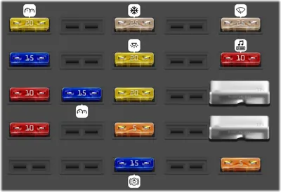 Diagrama de fusibles Chevrolet Silverado 1988 C/K GMT400 pre-restyling ...