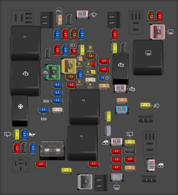 Fusible de la radio Chevrolet Trailblazer 2021 - Opinautos