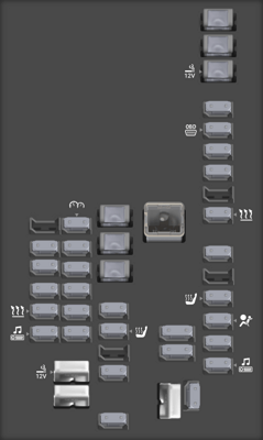 Diagrama de fusibles Chevrolet Traverse 2020 - Opinautos