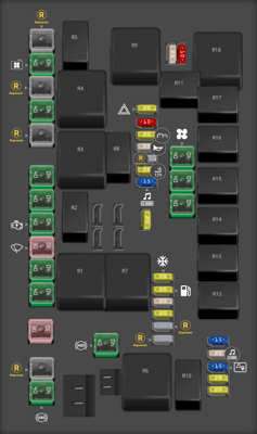 Diagrama de fusibles Chrysler Pacifica 2008 - Opinautos