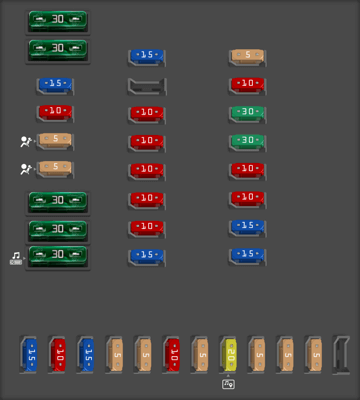 Fusible de la radio Citroën C3 Aircross 2010 - Opinautos