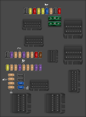 Diagrama de fusibles Citroën C3 Aircross 2018 - Opinautos