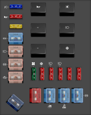 Diagrama de fusibles Dodge Brisa 2005 - Opinautos