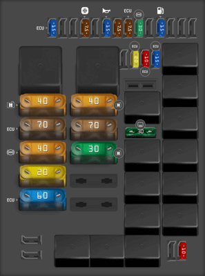 Diagrama de fusibles Fiat Cronos 2022 1.3,drive 1.3 - Opinautos