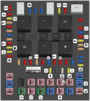 Diagrama de fusibles Ford F-150 2008 11va gen Xlt,xt,stx,lariat,king ...