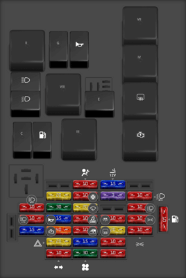 Fusible de la bocina Ford Ka 2004 1.6l - Opinautos
