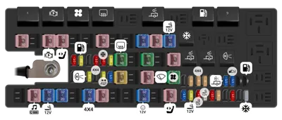 Diagrama de fusibles Ford King Ranch 2009 - Opinautos