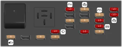 Diagrama de fusibles Ford Mustang 2005 5ta gen - Opinautos