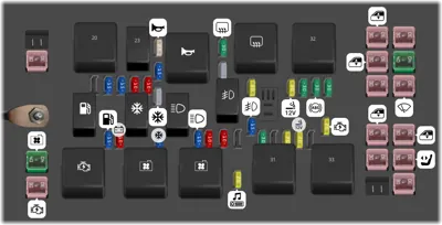 Diagrama de fusibles Ford Mustang 2005 5ta gen - Opinautos