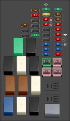 Fusible de la bocina Honda City 2021 - Opinautos