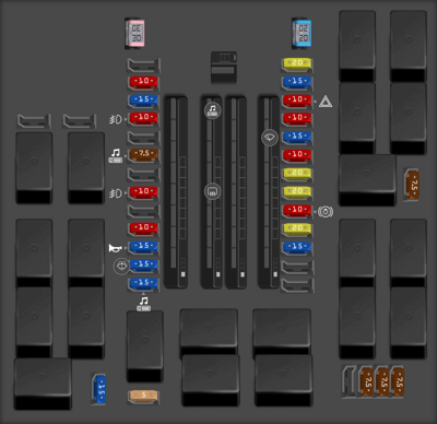 Diagrama de fusibles Honda CR-V 2023 - Opinautos